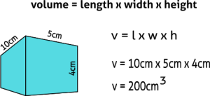 Teach Density with Confidence: Step-by-Step Approach - Its Science